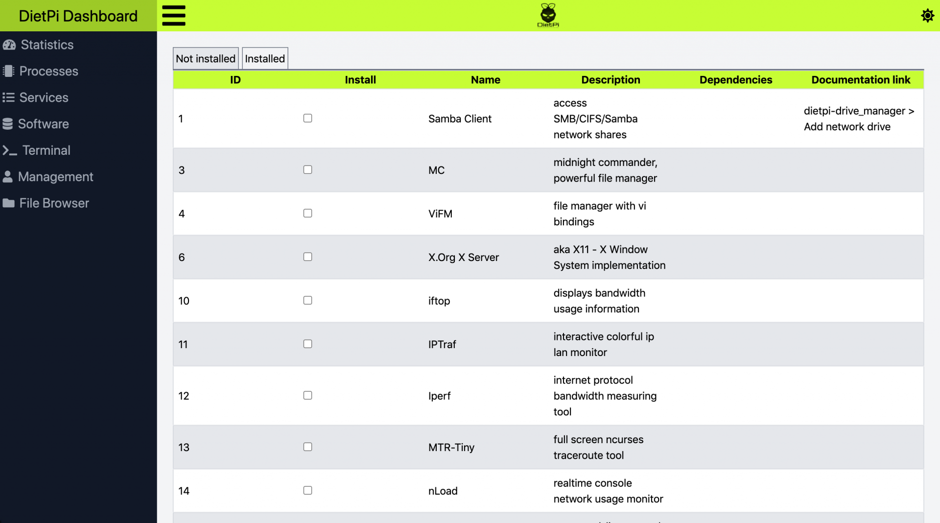 Features of the new DietPi-Dashboard – DietPi Blog