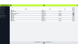 Features of the new DietPi-Dashboard – DietPi Blog