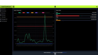 Features of the new DietPi-Dashboard – DietPi Blog