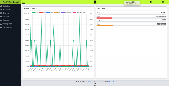 Features of the new DietPi-Dashboard – DietPi Blog