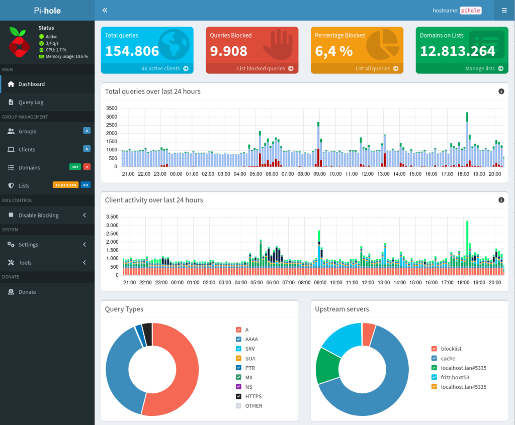 DietPi together with Pi-Hole version 6 and Unbound