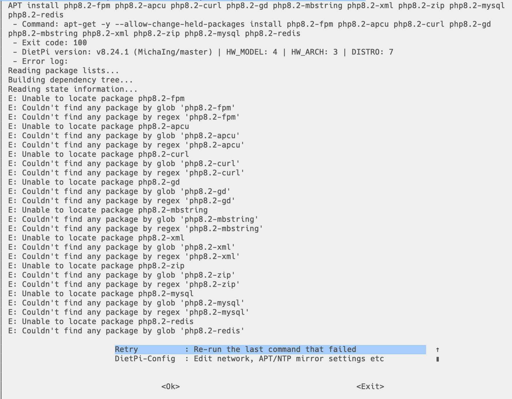 What is Gd-Config Wordpress - My Blog