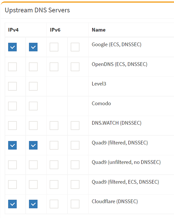 IPv6 Not working, it is enabled on router stateless giving only a FE80 ...