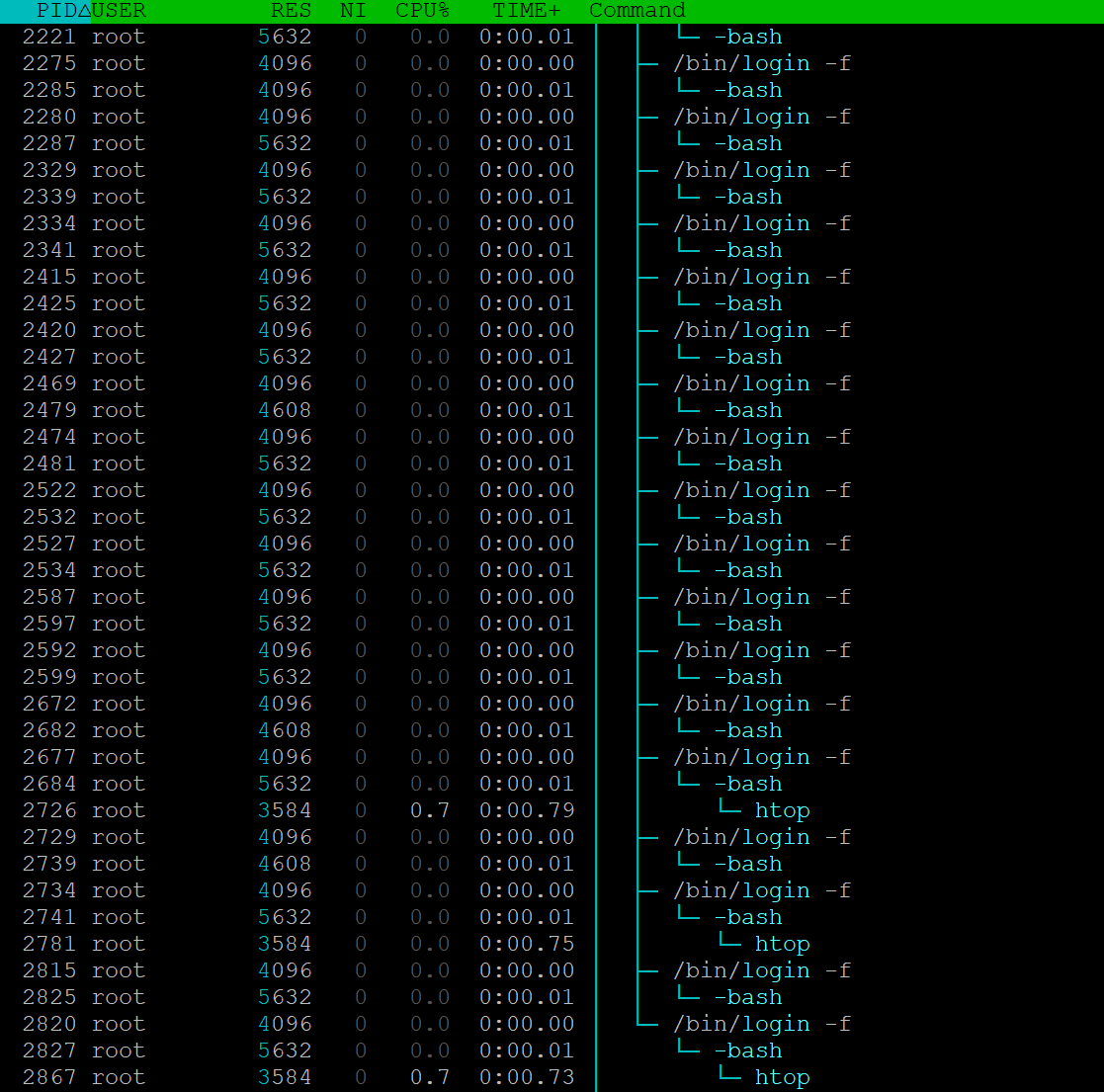DietPi Dashboard hangs quite often - Troubleshooting - DietPi Community ...